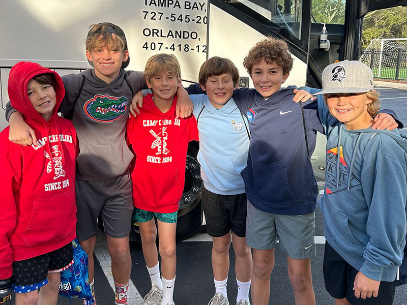 Middle School Curriculum and Electives | 6th-8th